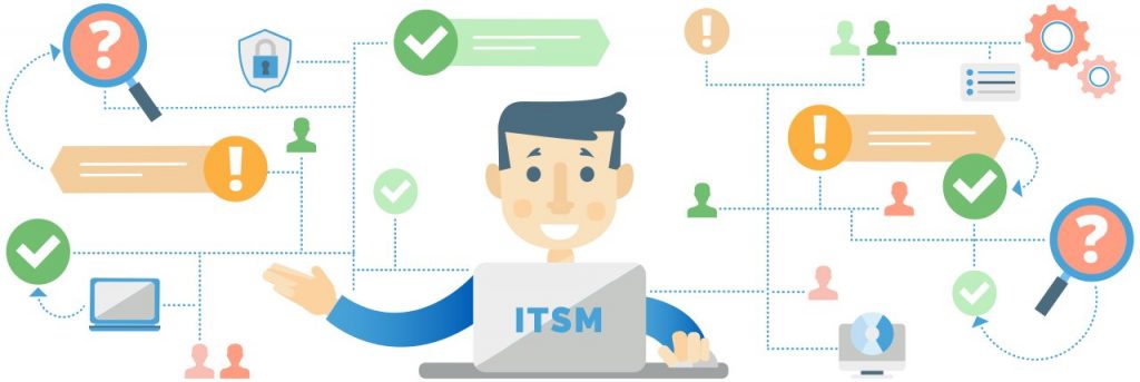 ITSM – Birr Technologies